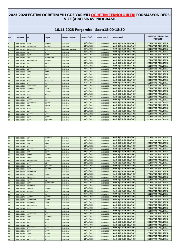 4 Öğreti̇m Teknoloji̇leri̇ Vi̇ze (Ara) Sinav Programi | PDF