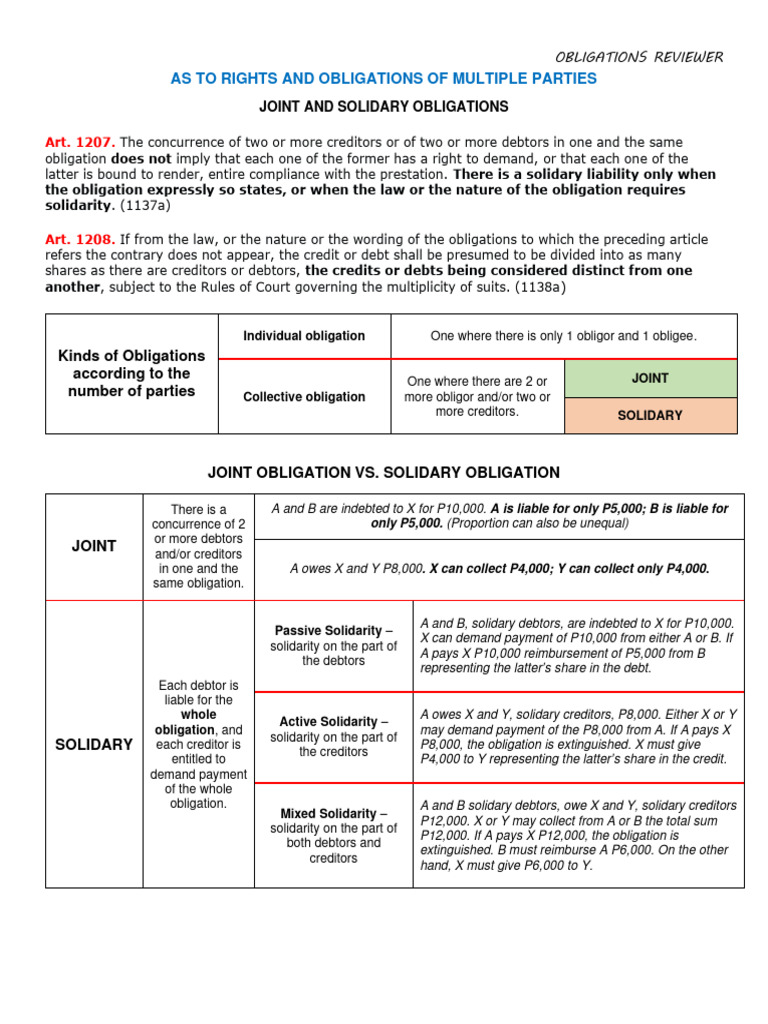 Different Kinds of Obligations Part 2 | PDF | Debtor | Creditor