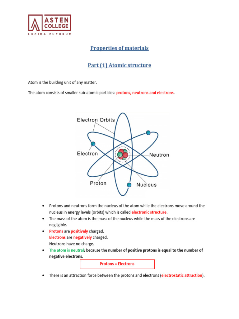Atomic Structure & Bonding Basics | PDF | Teaching Methods & Materials