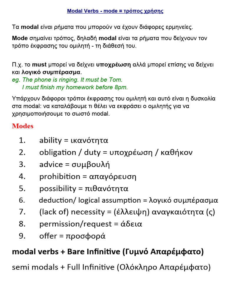 Modes - D Class | PDF