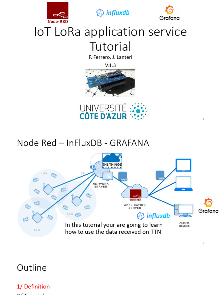 Node-RED IoT Tutorial with Grafana | PDF | Internet Of Things ...
