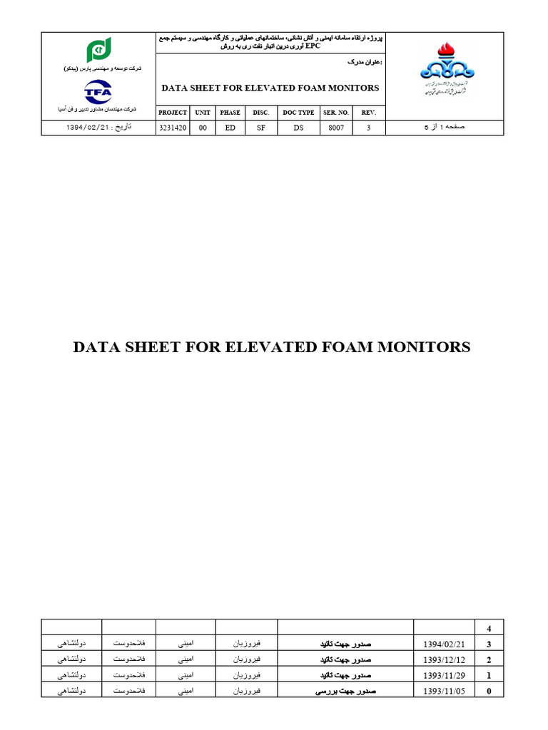 ED-SF-DS-8007 DATA SHEET for Elevated Foam Monitors Rev 3 940221 (Final ...