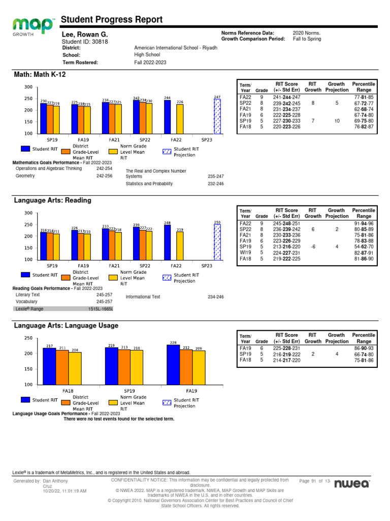 Student Progress Report: Lee, Rowan G | PDF | Mathematics