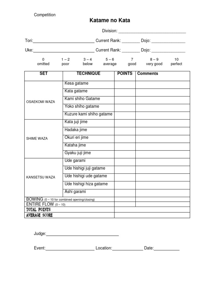 Judo Kata Competition Scorecard | PDF