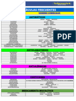 Lista de Medicamentos Nombre Comercial y Nombres Genéricos | PDF ...