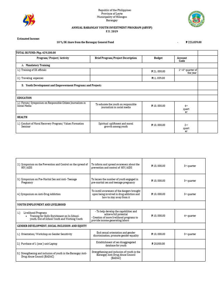 Toaz - Info Sample Abyip PR | PDF | Youth