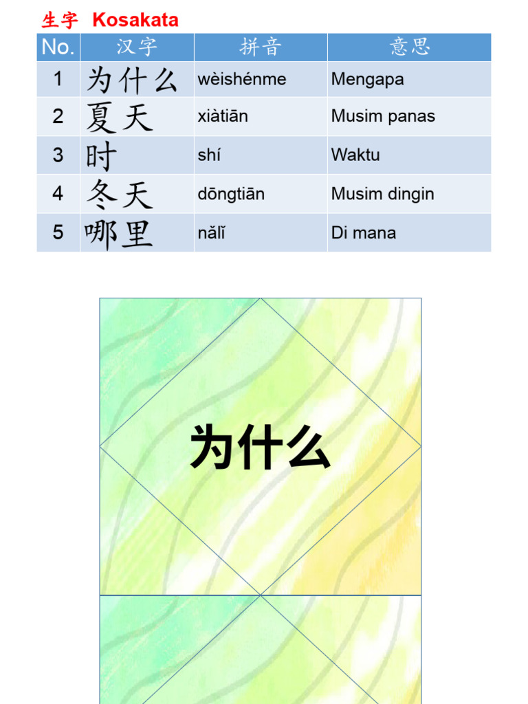 Zhongwen Jinan Daxue Di Jiu Ke (SMP Kelas 8) | PDF