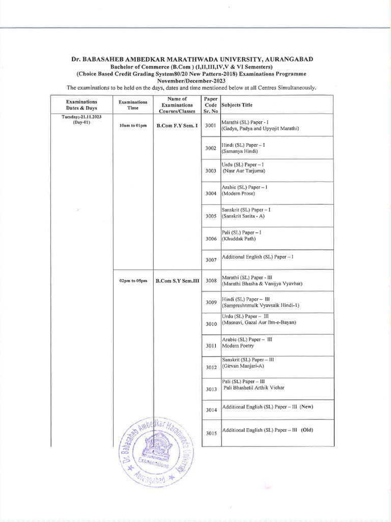 B Com I To VI Sem P 2018 Time Table Nov 2023 | PDF