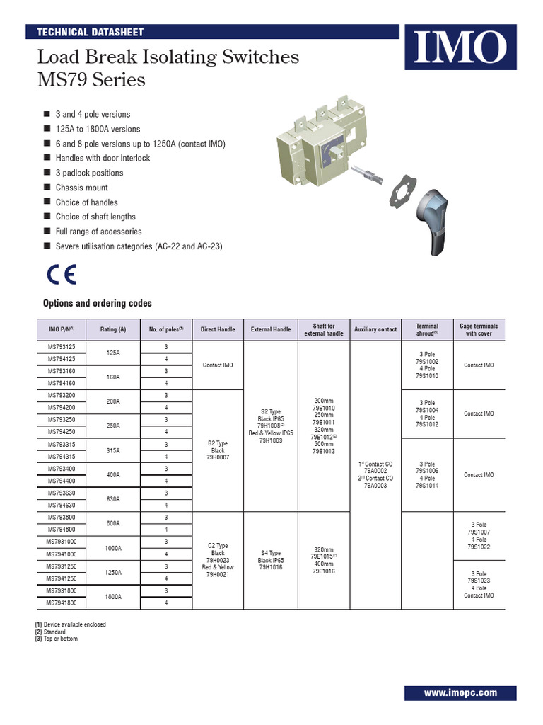 ms79 Series | PDF | Fuse (Electrical) | Alternating Current