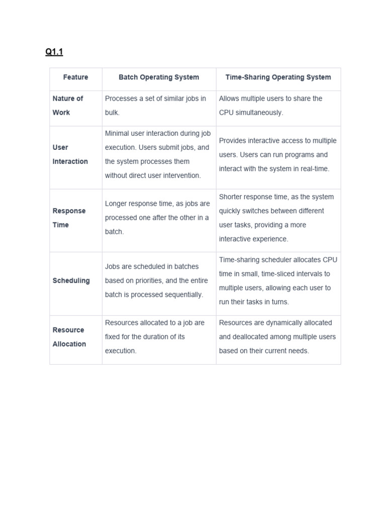 OS Assignment 1 | PDF | Computer Data Storage | Booting