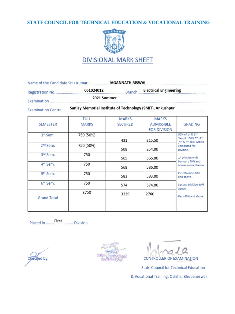 Diploma Marksheet | PDF | Vocational Education | Educational Stages