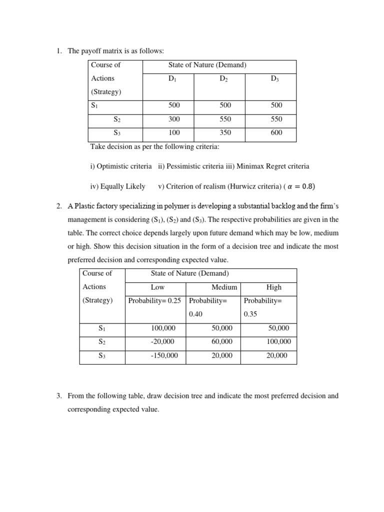 Decision Making | PDF | Microeconomics | Economics Of Uncertainty