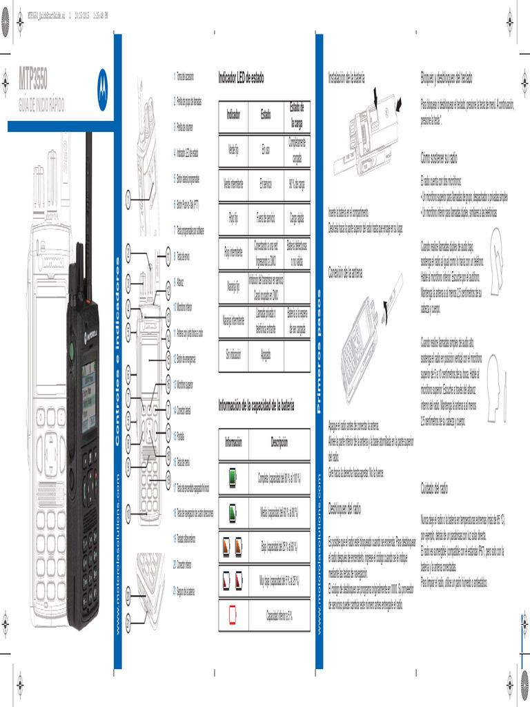 Ficha Técnica de Radio Nuevo MN001586A01 BA Esla MTP3550 Quick Start ...