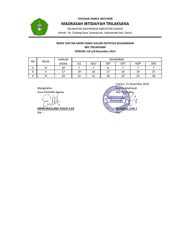 A-1 Edm TH 2022 | PDF