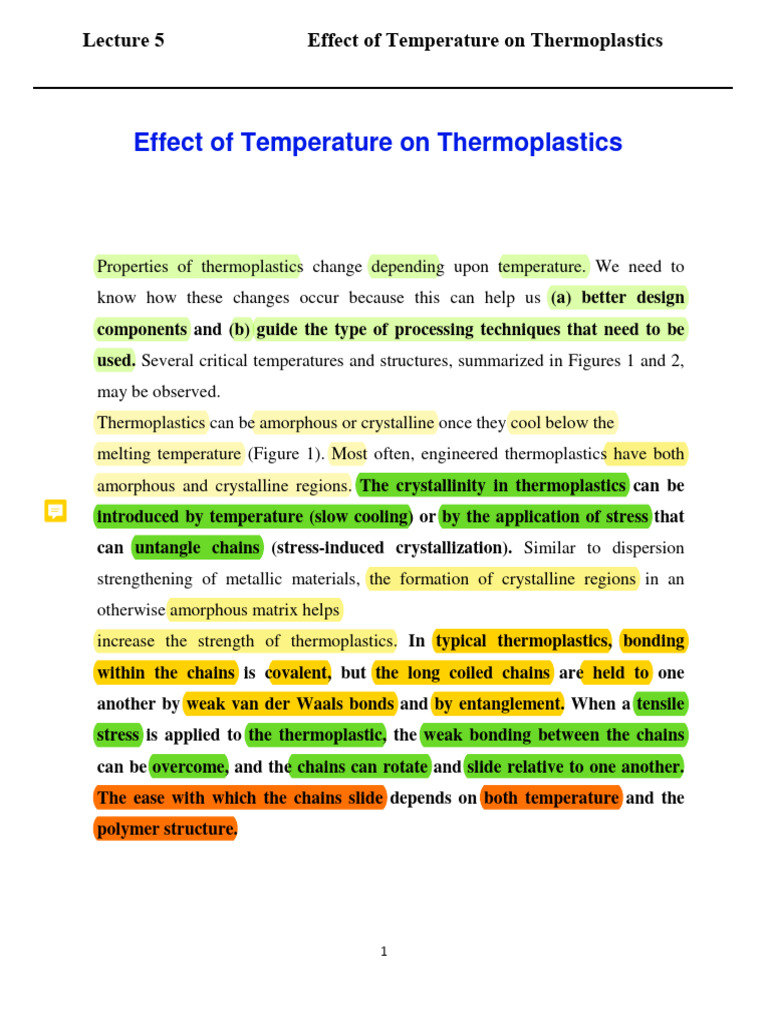 Lecture 05 Polymers Engineering Effect of Temperature On Thermoplastics ...