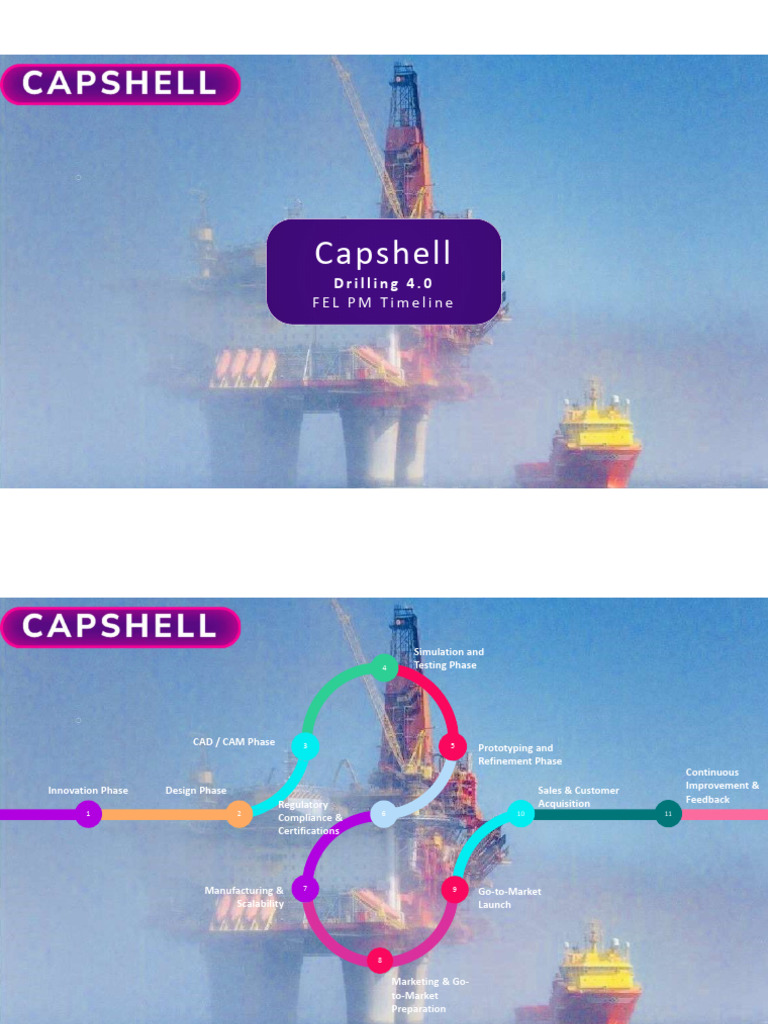 Capshell: Drilling 4.0 FEL PM Timeline | PDF | Simulation | Prototype