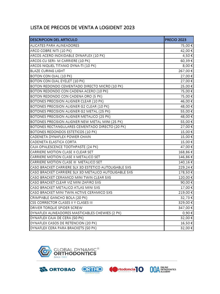 Lista de Precios Logident 2023 | PDF | Hogar, jardinería y bricolaje ...