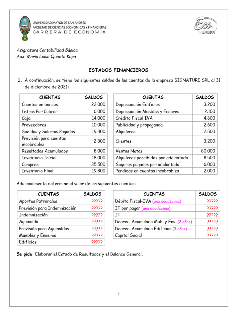 Práctica - Estados Financieros | Descargar gratis PDF | Business | Contabilidad financiera
