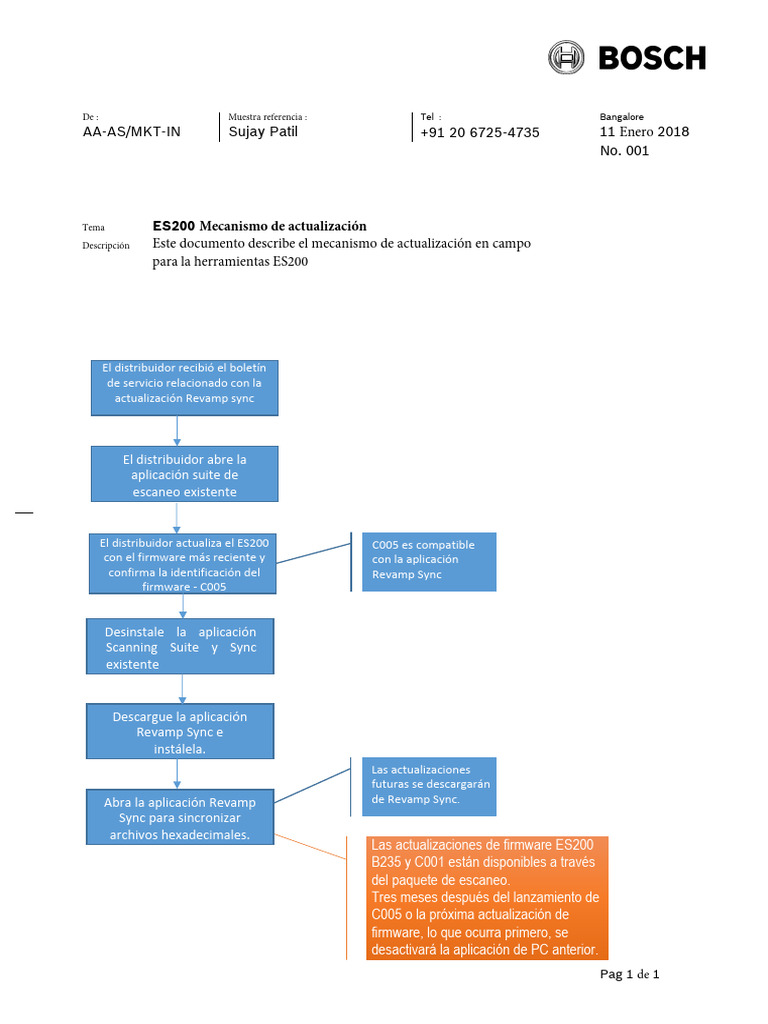 07 ES200 - Update - Procedure | PDF