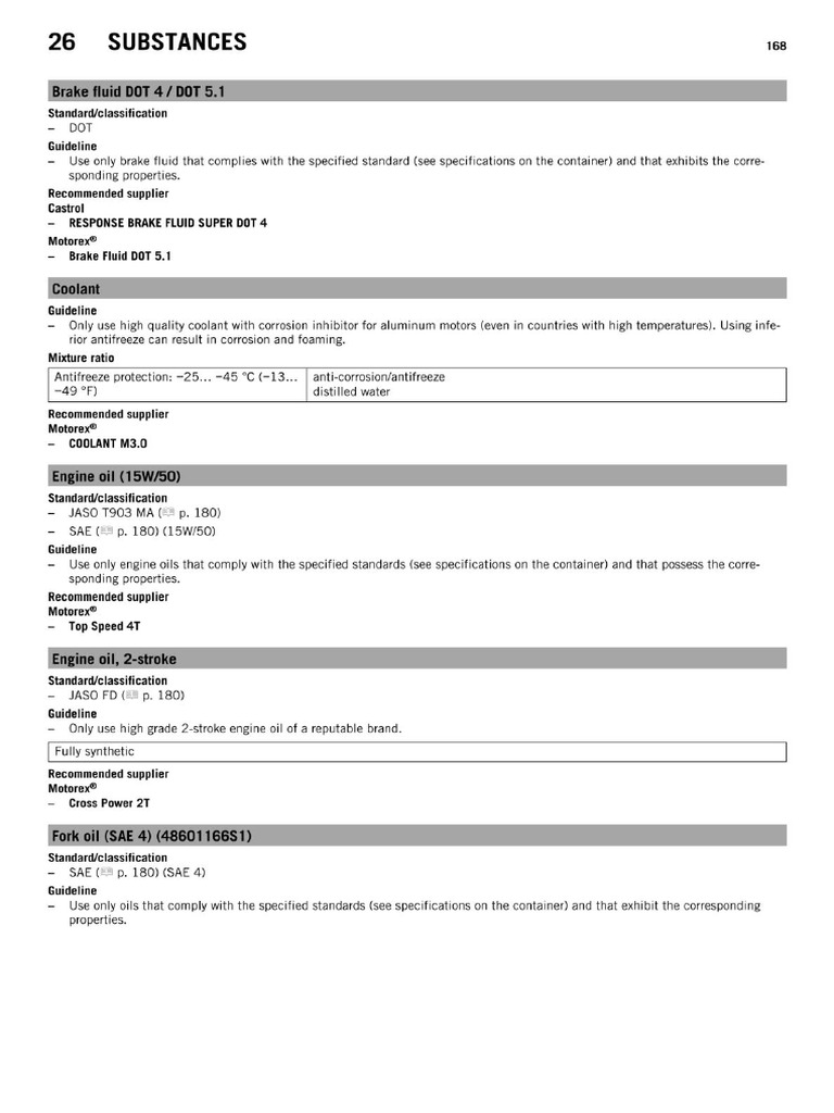 3.d NG C S A CH A | PDF