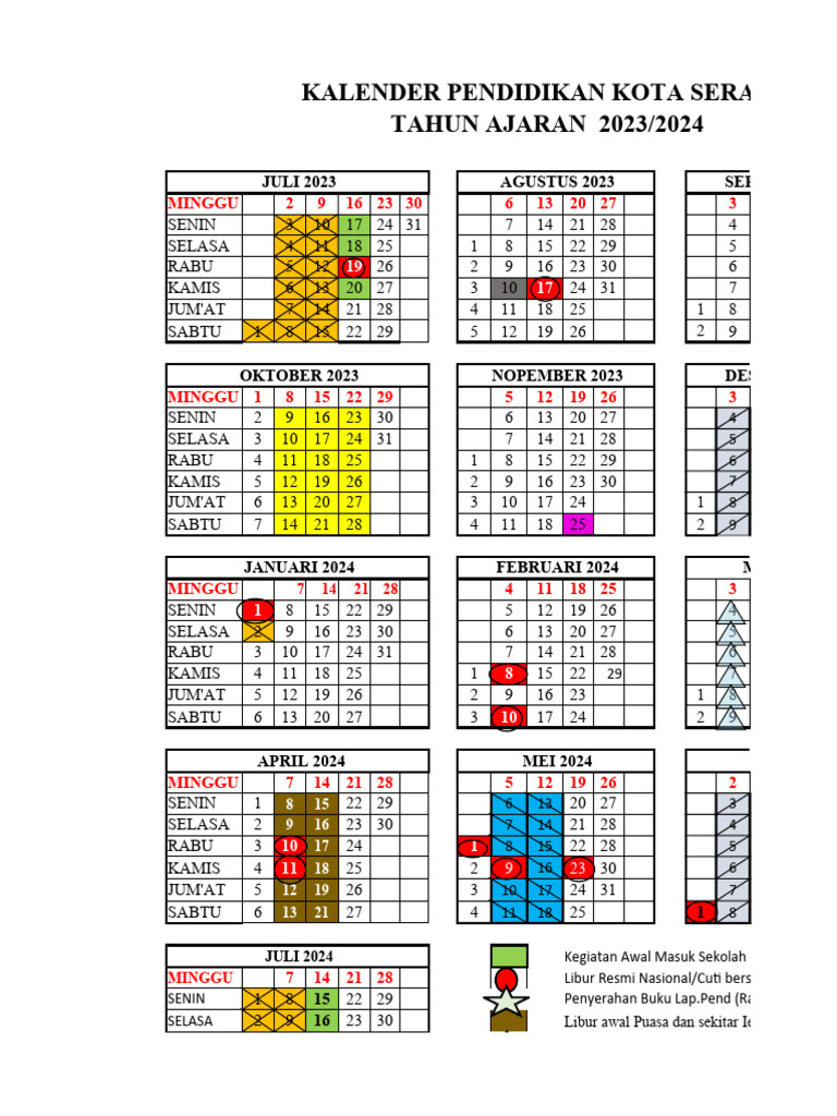 KALPEN, Proma, Prota | PDF