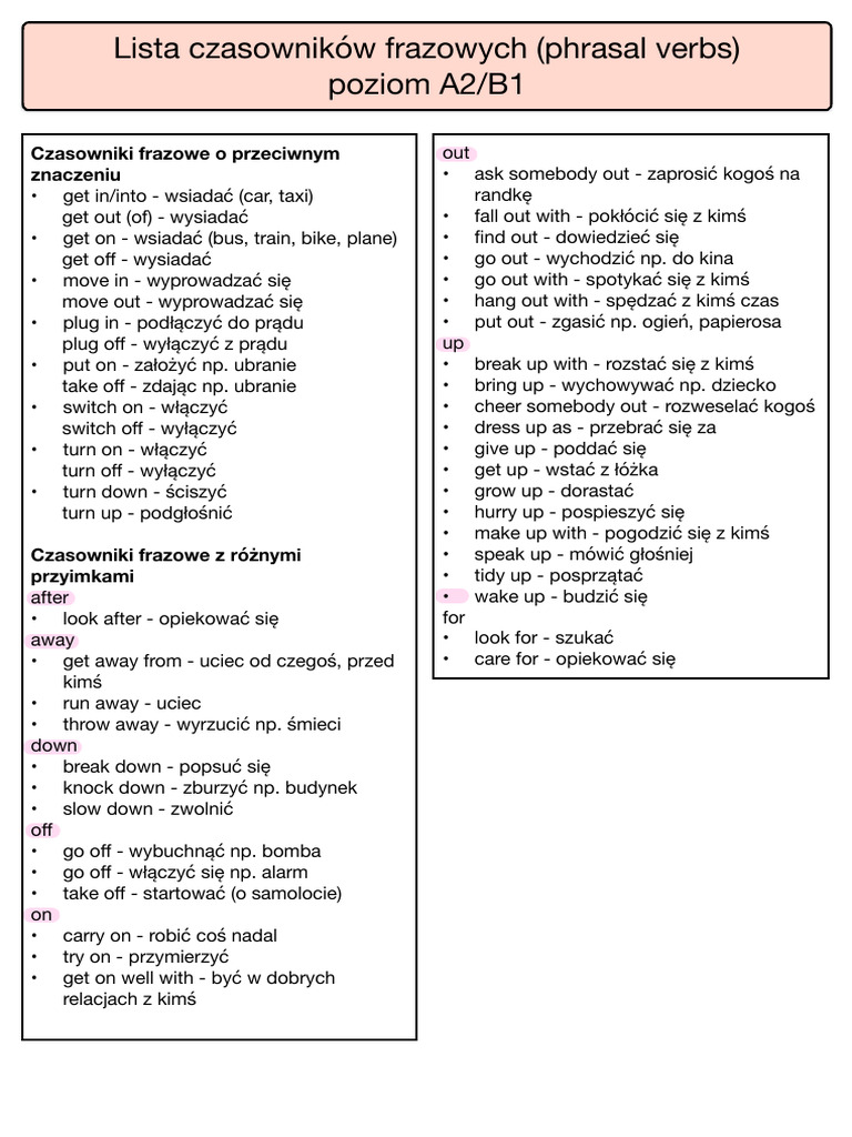 Phrasal Verbs A2+ | PDF