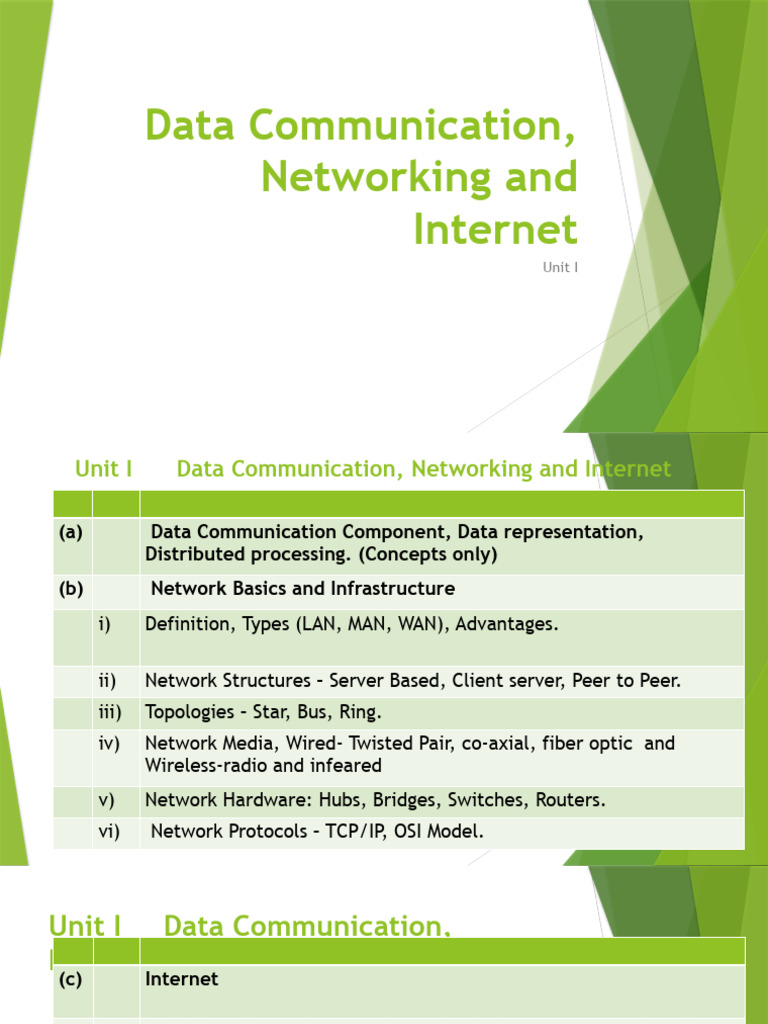 CSA-Unit 1 A | PDF | Computer Network | Duplex (Telecommunications) CSA-Unit 1 A | PDF | Computer Network | Duplex (Telecommunications)
