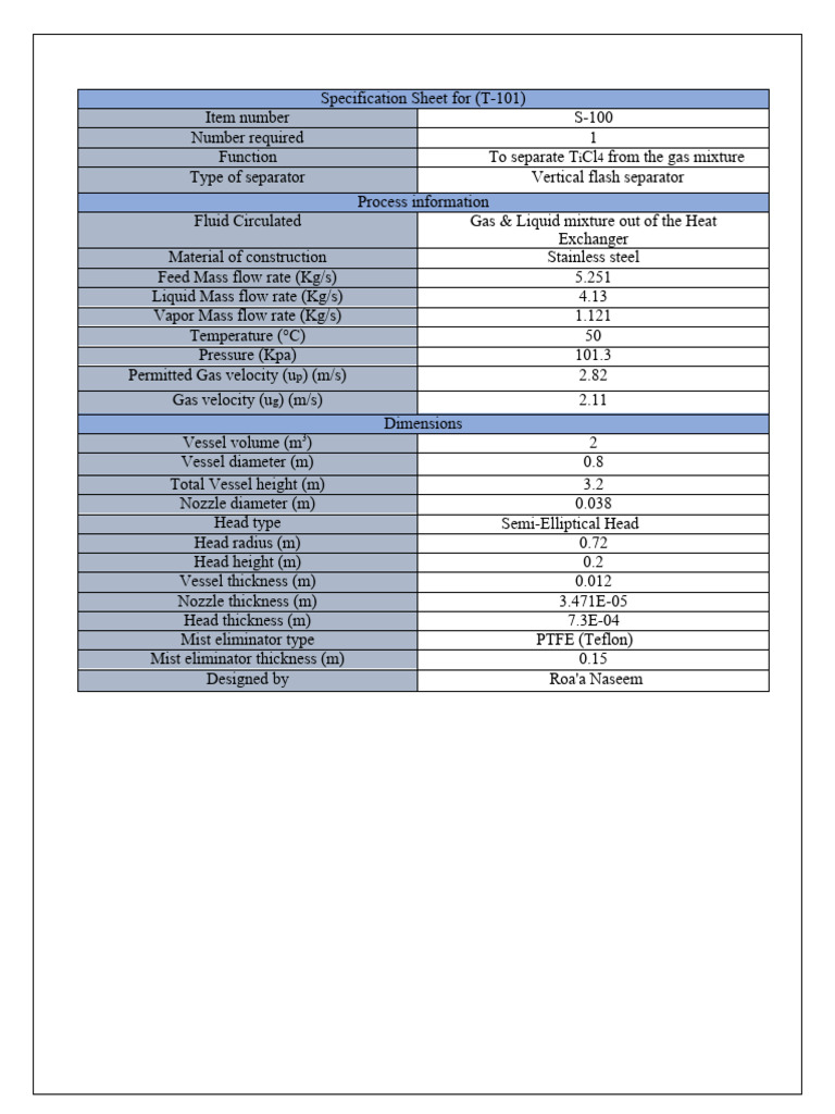 Specification Sheet | PDF | Fluid Dynamics | Flow Measurement