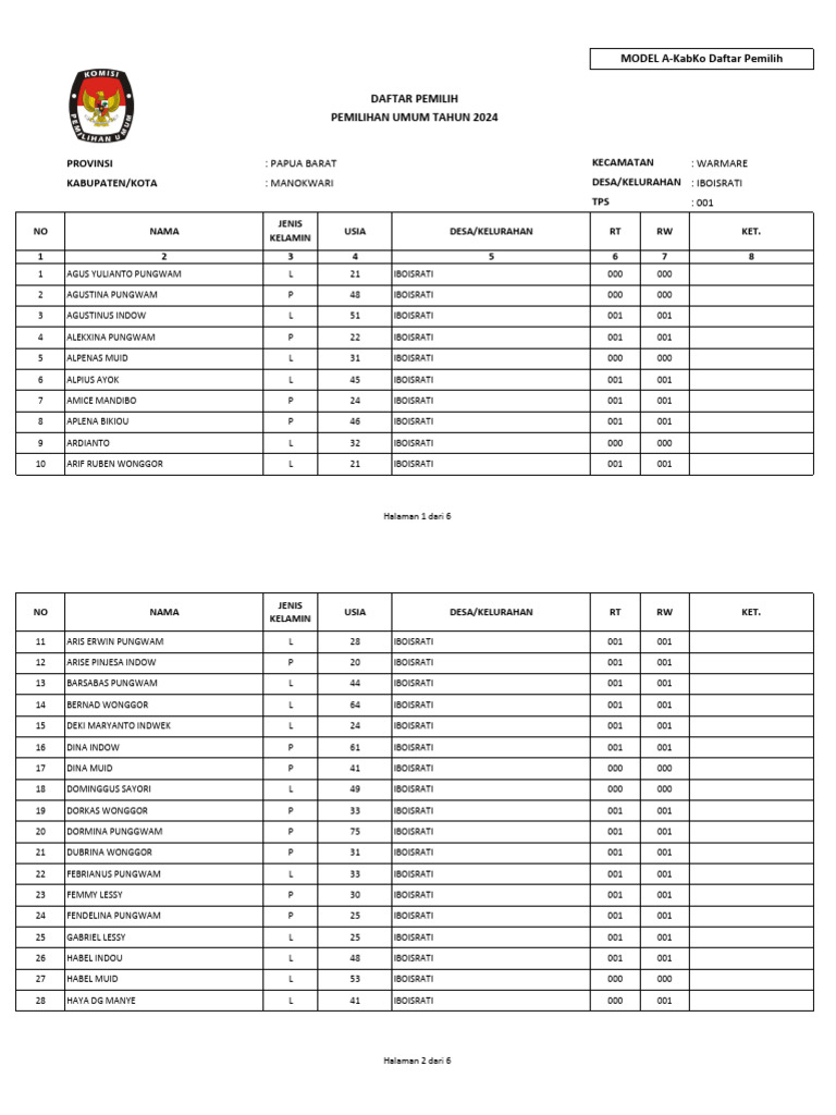 a-kabko-85248-warmare-iboisrati-pdf