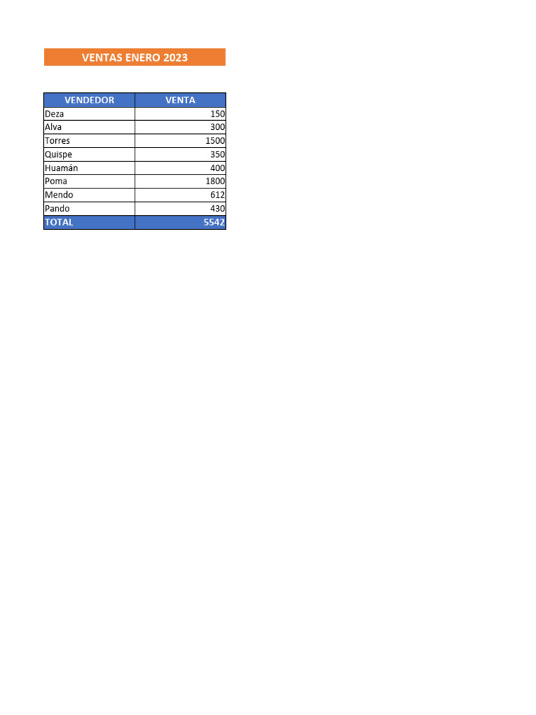 1.3 - Formato Cálculos Gráfico Tabla G16 | PDF