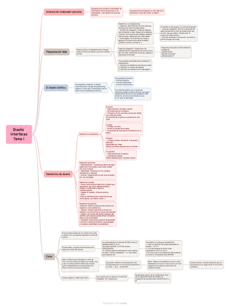 Diw MAPS | PDF | Color | Diseño