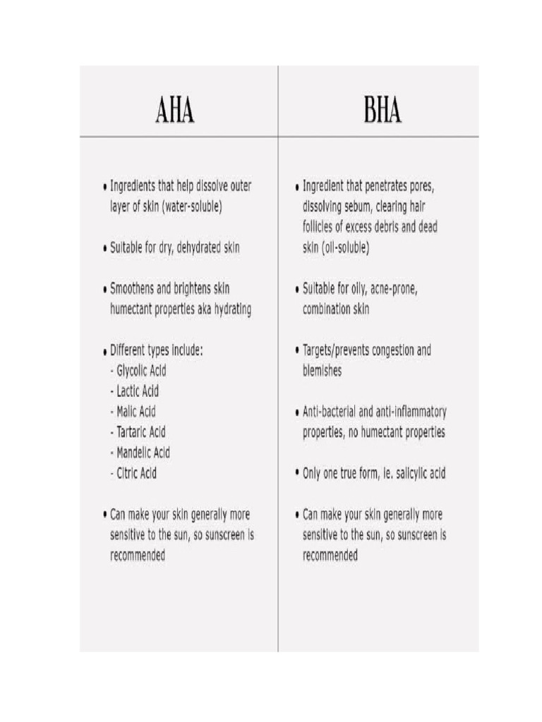 Aha Bha | PDF