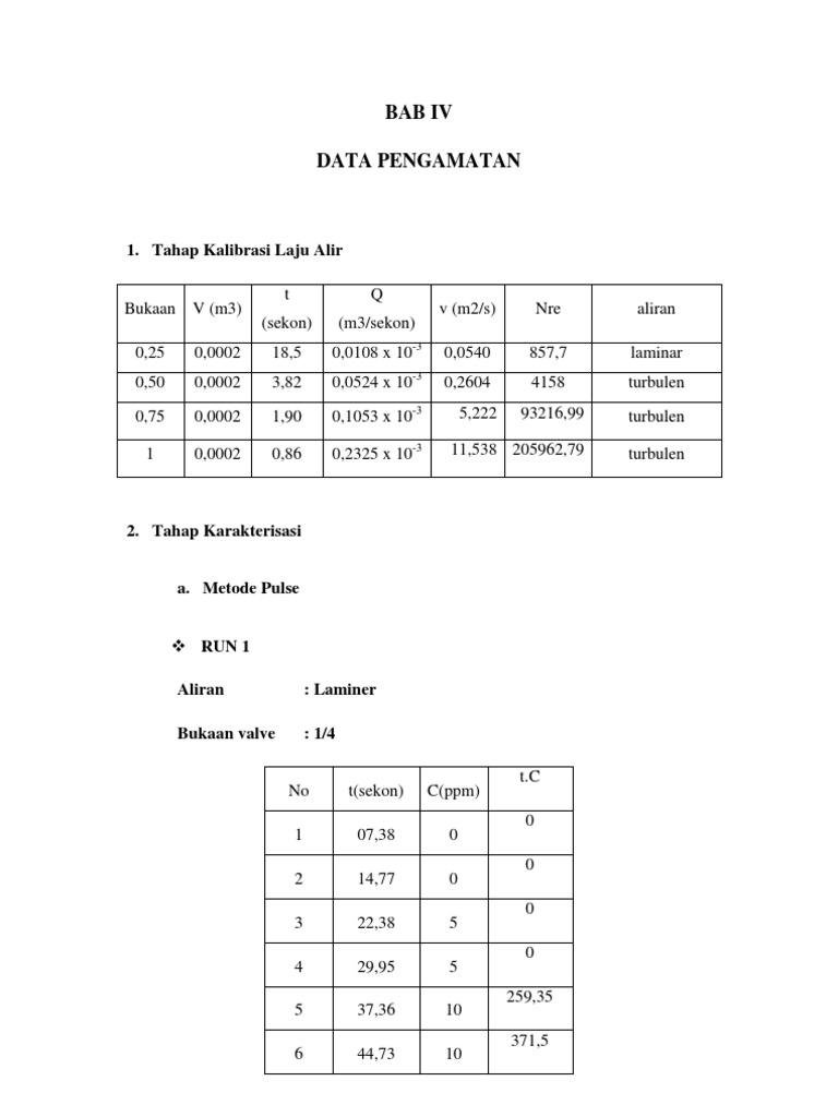 Bab Iv Data Pengamatan: 1. Tahap Kalibrasi Laju Alir | PDF