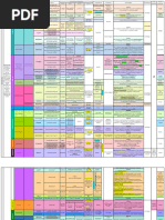 Análisis Clínico del Líquido Ruminal | PDF | Rumiante | Química