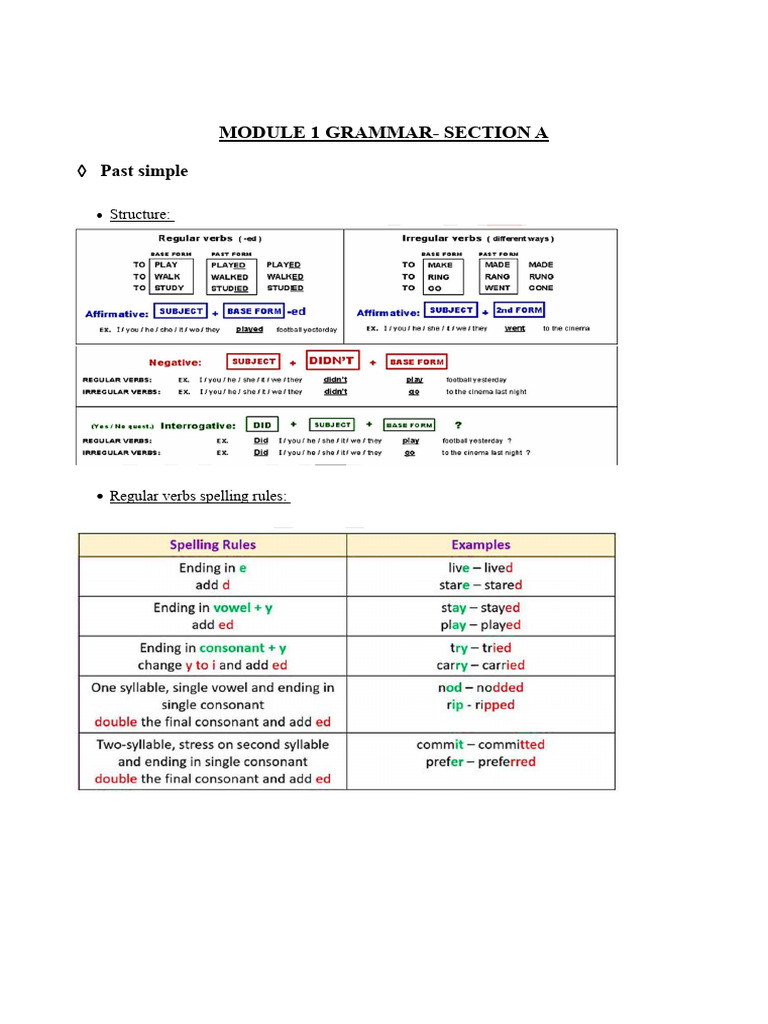 Past Tenses Theory | PDF | Verb | Linguistic Typology