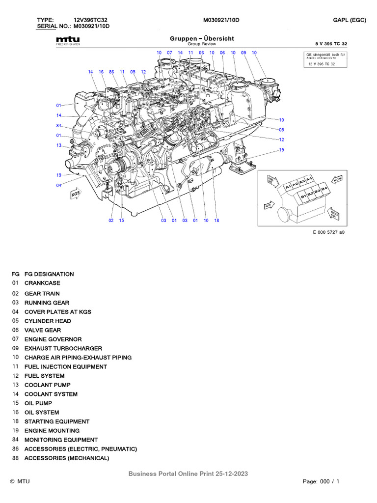 Mtu 12V 396 TC 32 - en | PDF