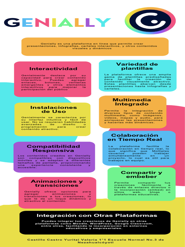 Genially | PDF | Multimedia | Moodle