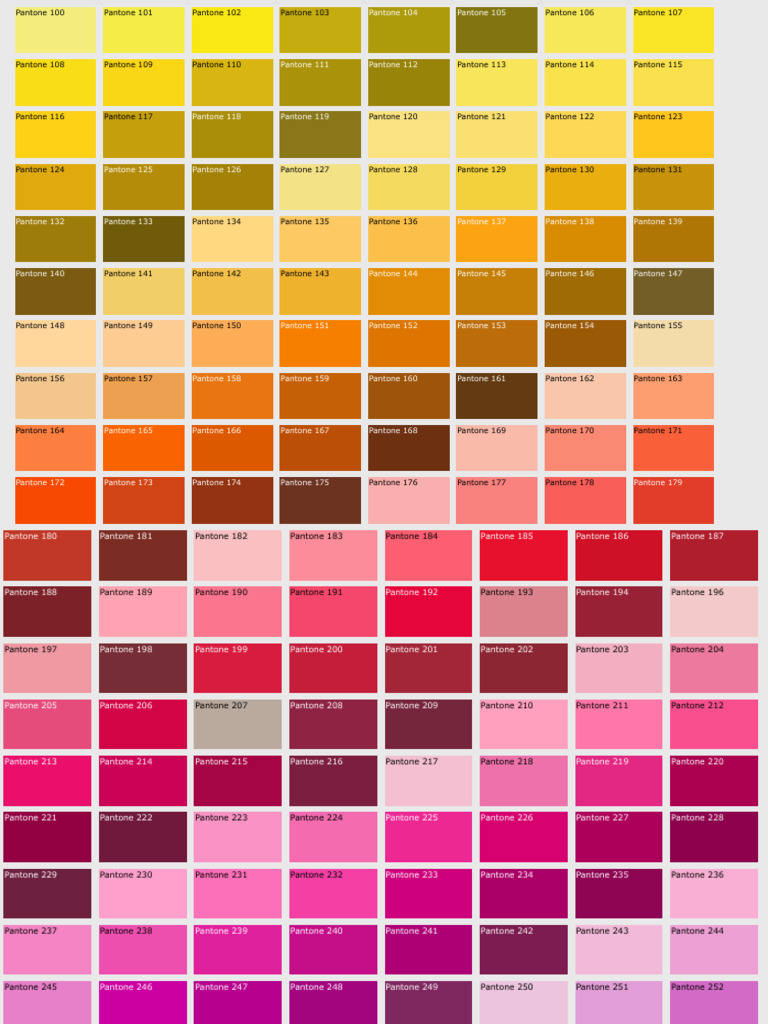Pantone Colours New | PDF | Printer (Computing) | Qualia