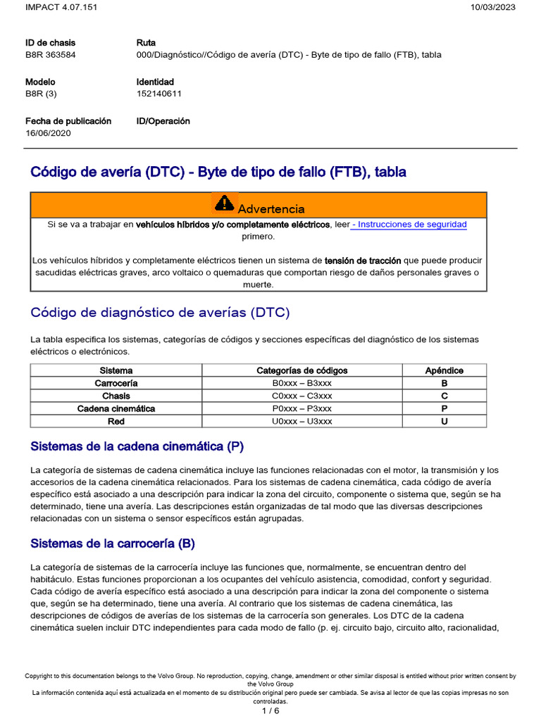 Código de Avería (DTC) - Byte de Tipo de Fallo (FTB), Tabla | PDF ...
