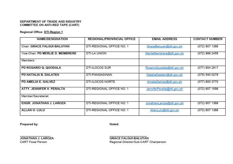 DTI-CART Contact-Information Template | PDF