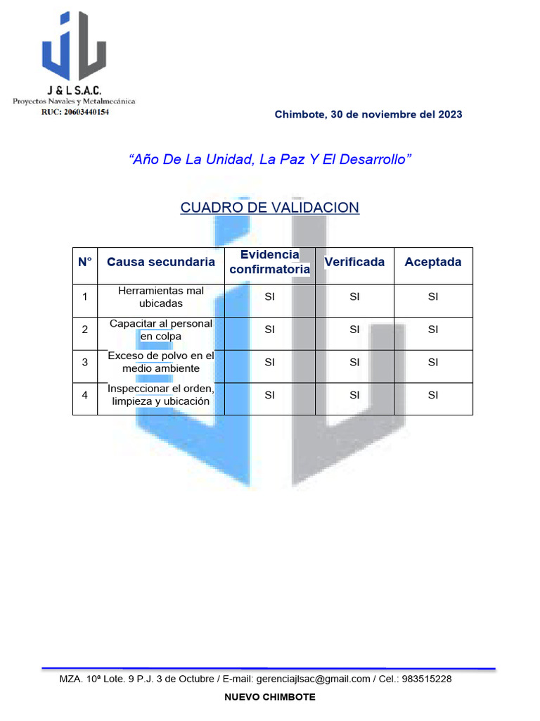 Cuadro de Validacion | PDF