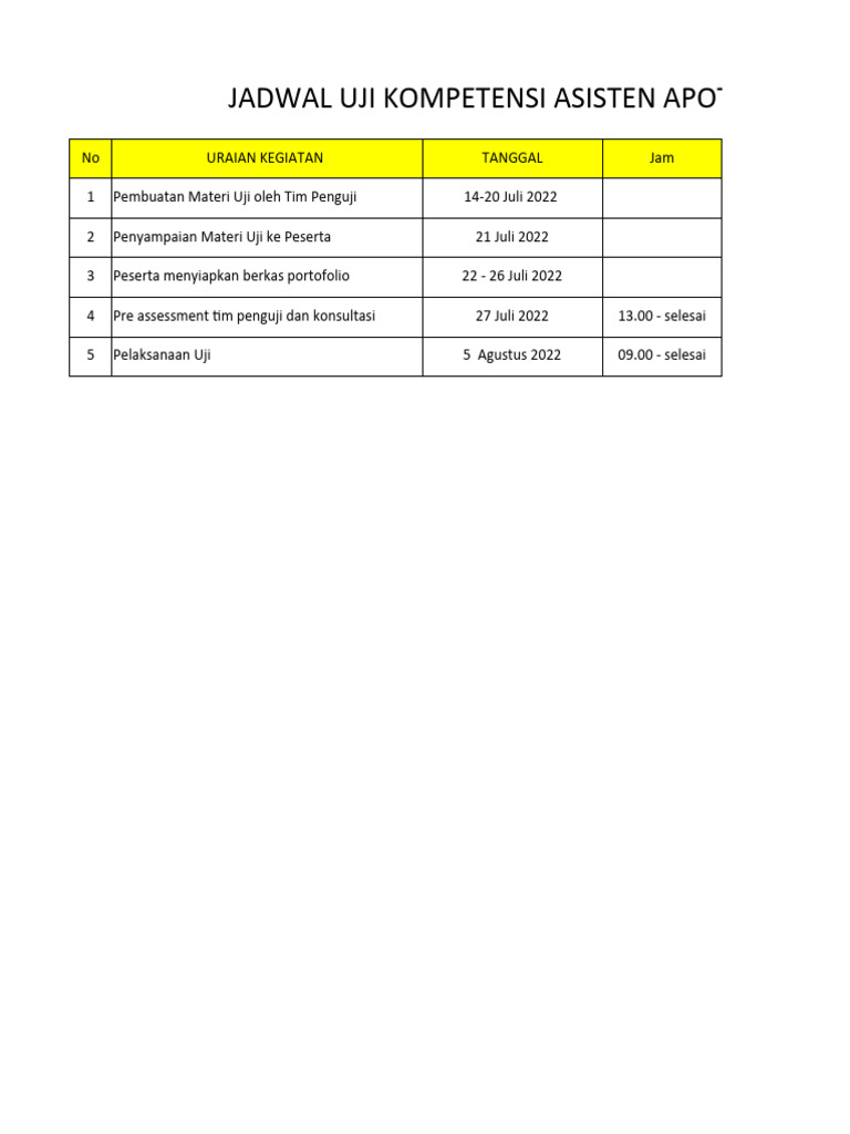 Format Penilaian Portofolio Asisten Apoteker Pdf