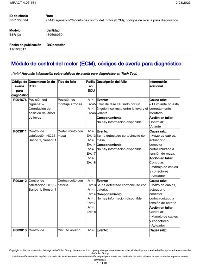 Módulo de Control Del Motor (ECM), Códigos de Avería para Diagnóstico | PDF | Turbocompresor ...