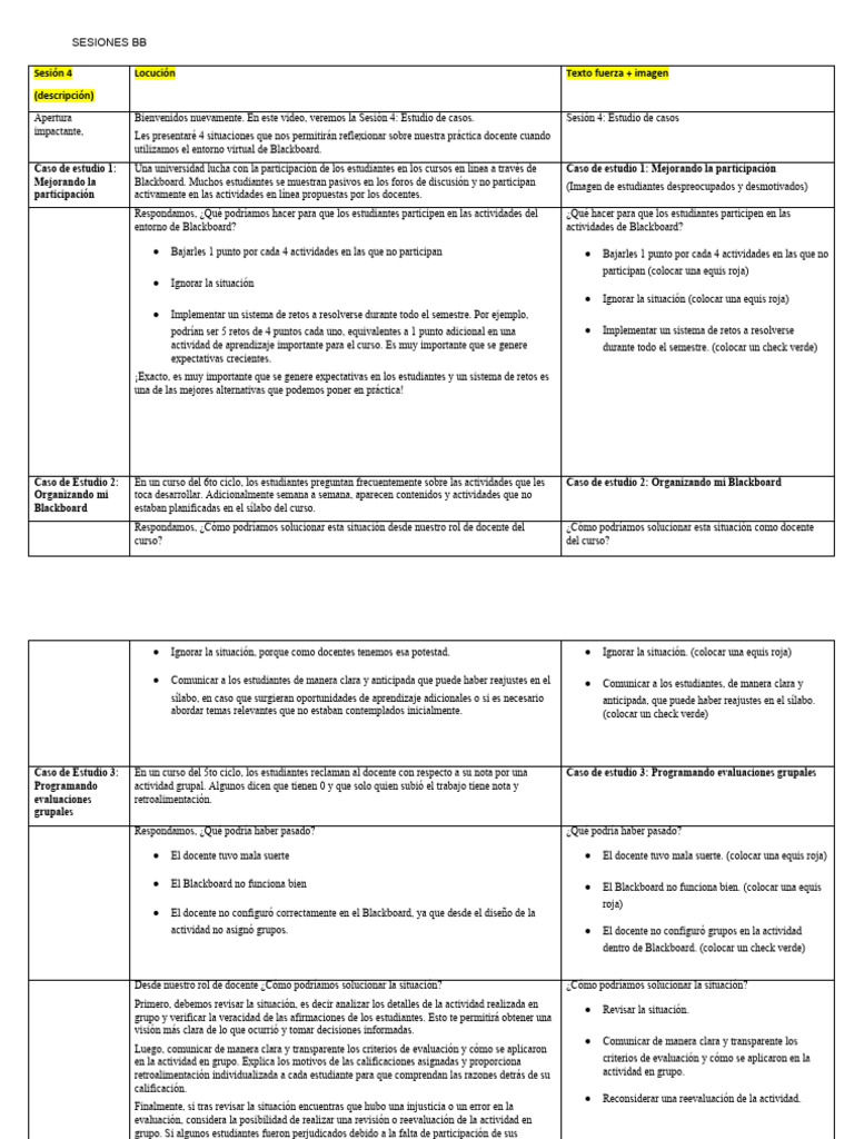 Guión MODULO 2 - Sesiones 4 y 5 | PDF | Wiki | Cuestionario