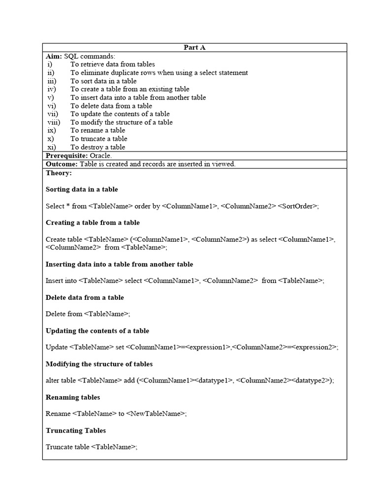E267 Kartikeya Gupta DBMS Exp - 2 | PDF | Table (Database) | Sql