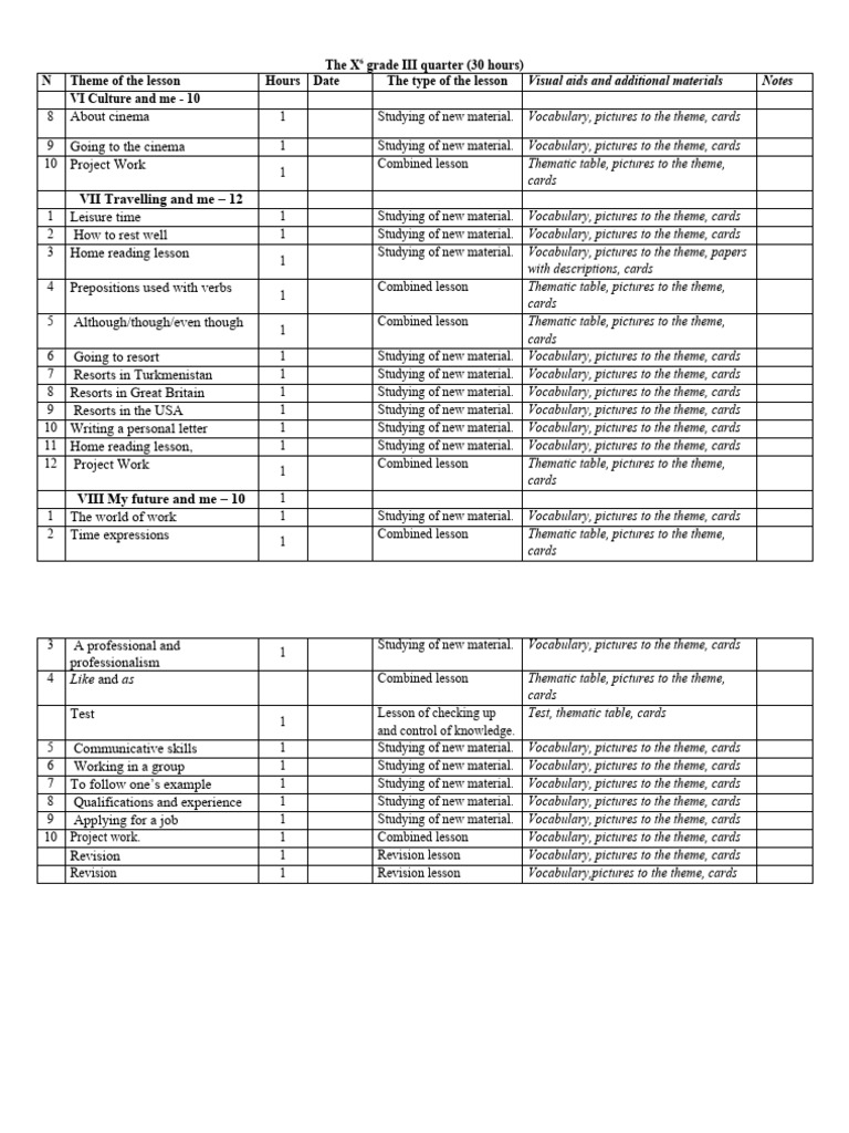 Iv 2 | PDF | Cognitive Science | Cognition