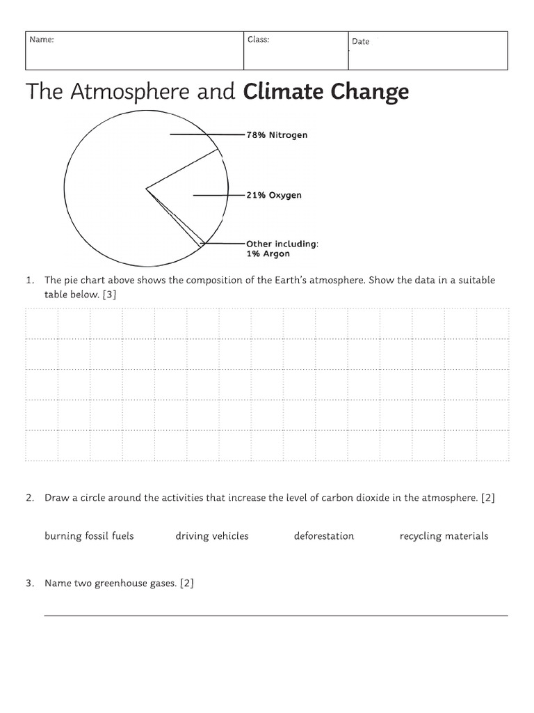 Air Composition Worksheet | PDF