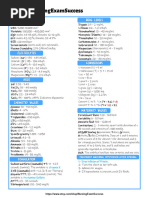 Drug Calculations Practice NCLEX Questions (100+ Items) - Nurseslabs ...