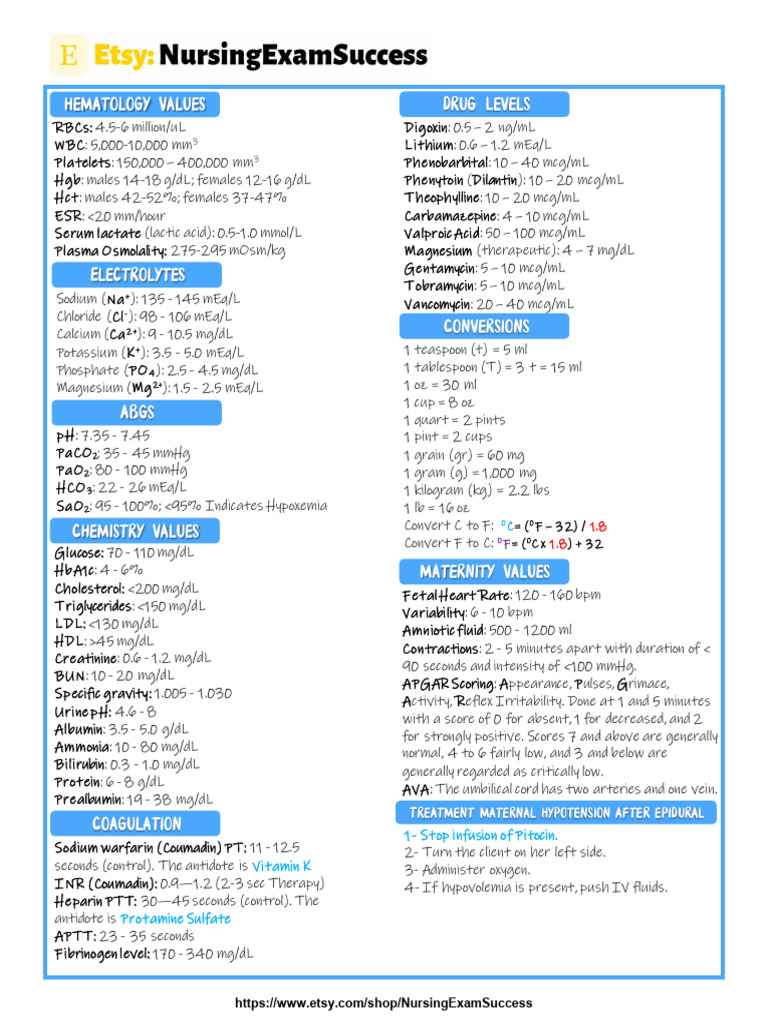 NCLEX Cheat Sheet | PDF | Childbirth | Pregnancy