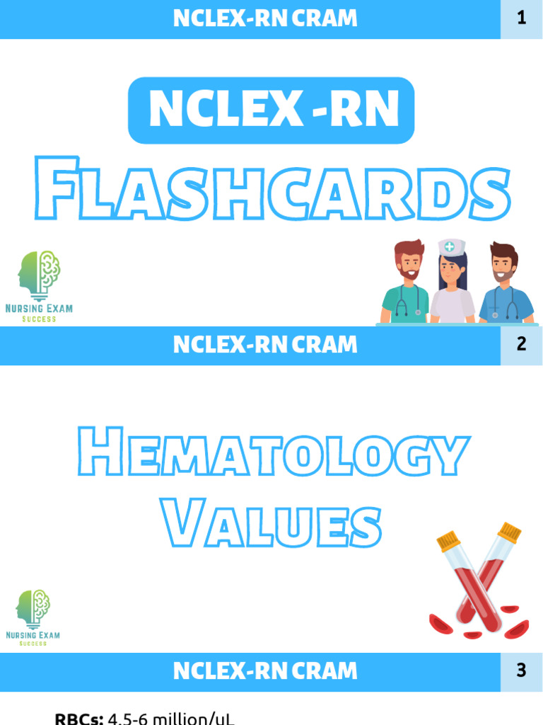 NCLEX Cram Flashcards | PDF | Science & Mathematics